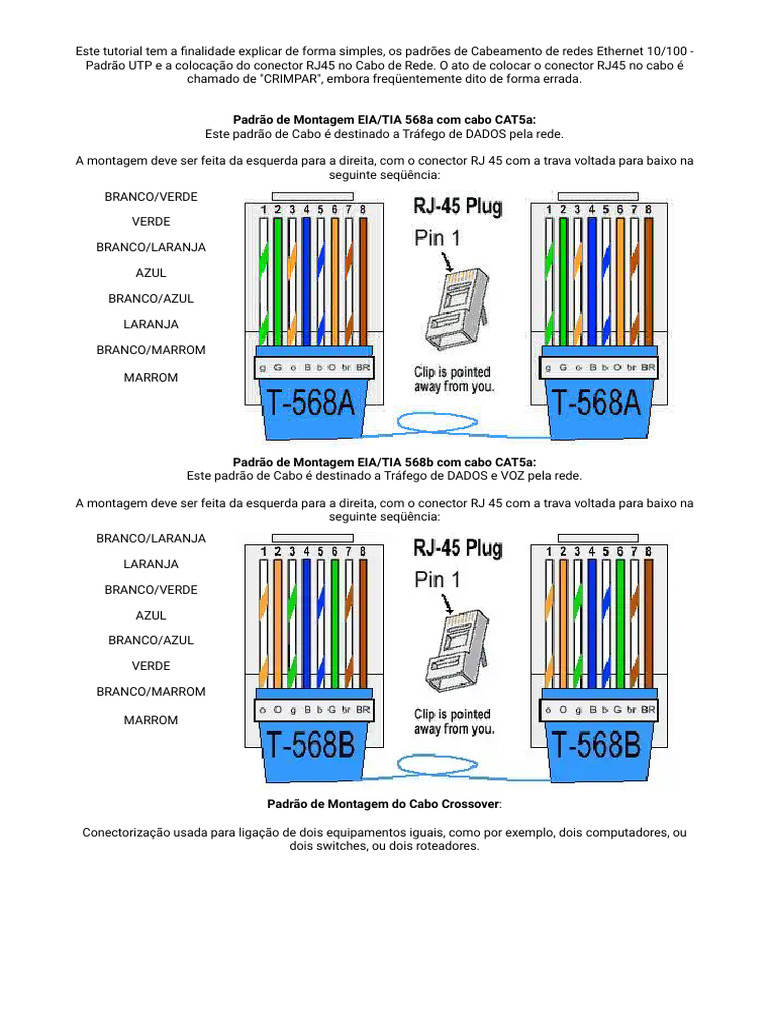 Montagem de Cabo de Rede - RJ 45 - Macho - Padrão A e Padrão B | PDF