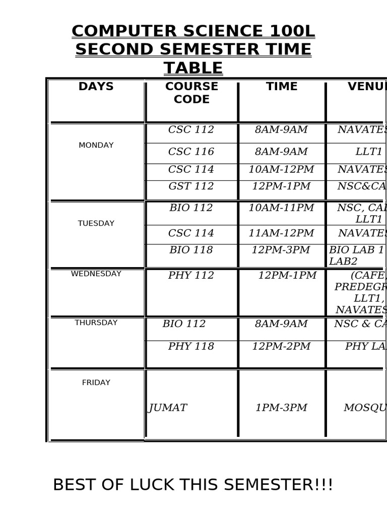 CSC Time-Table 100 Level Second Semester | PDF