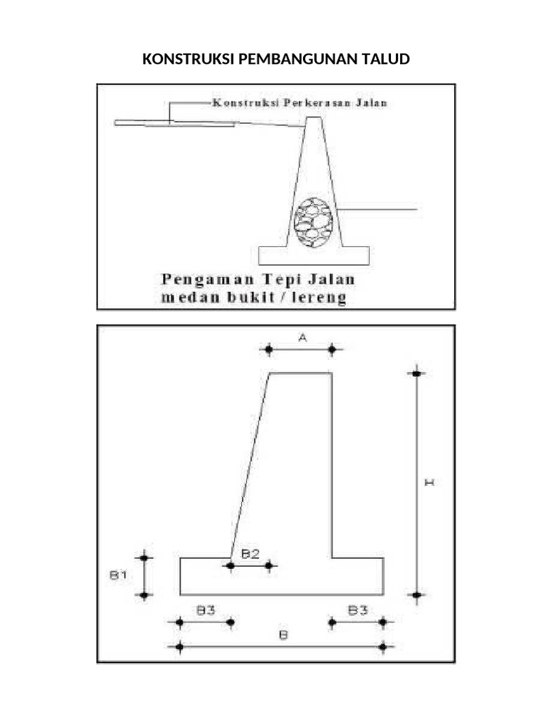 Konstruksi Pembangunan Talud | PDF