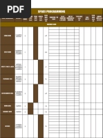 Architectural Space Programming Table | PDF | Kitchen | Home