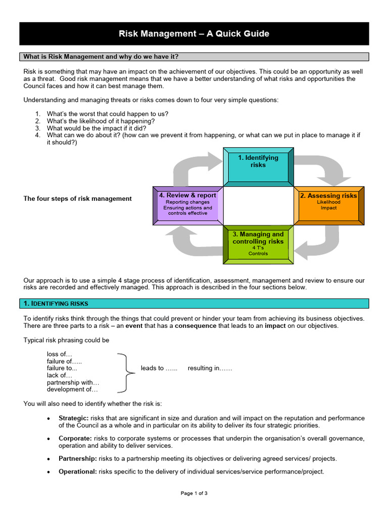 Appendix 2 Risk Management - A Quick Guide | PDF