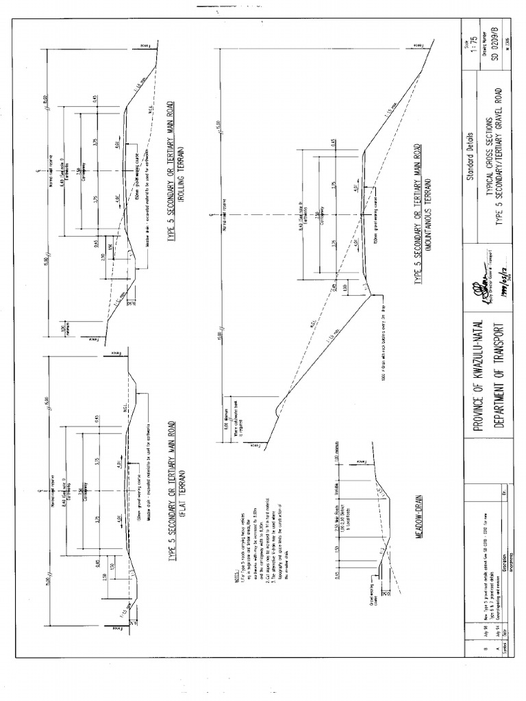 sd0209 - B - Typical Cross Section Type 5 - Second-Tertiary Gravel Road ...