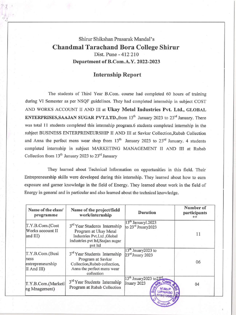 46 - Dept. Commerce Internship Report (2) - Compressed | PDF