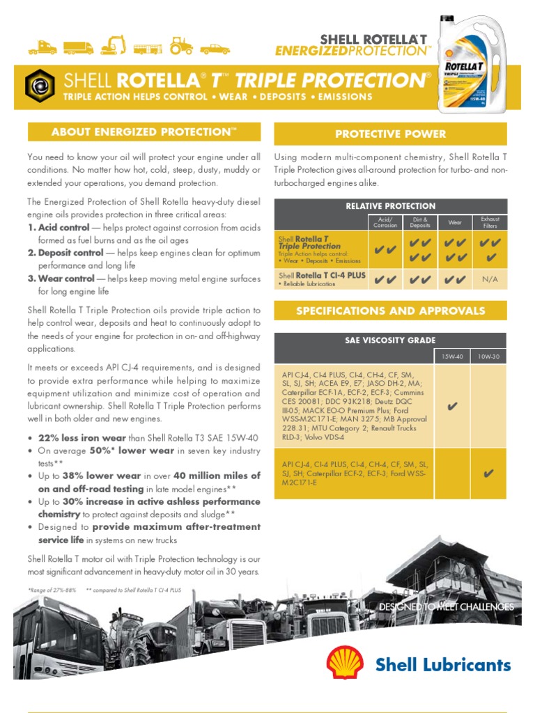 Rotella Triple Protection | PDF | Motor Oil | Engines