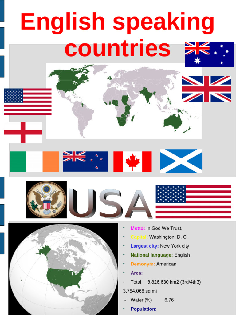 English Speaking Countries | PDF