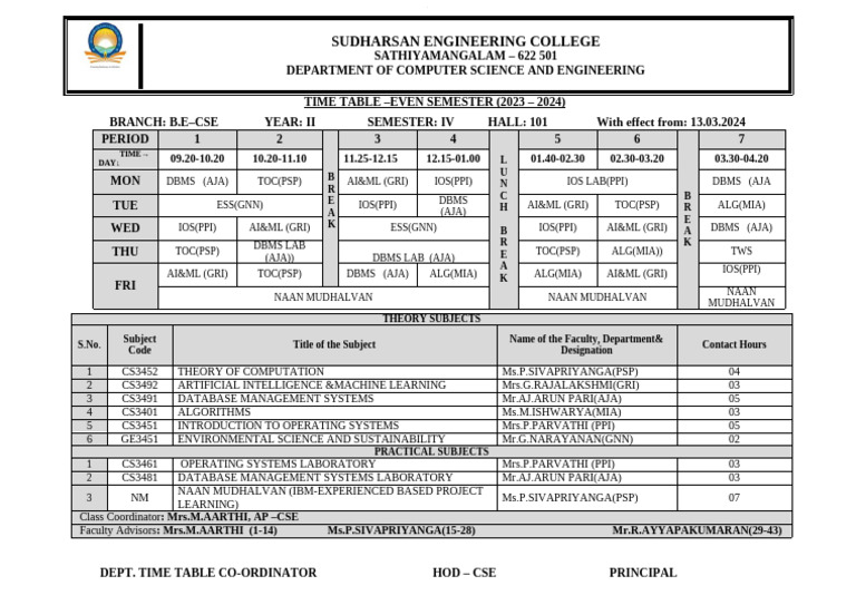Timetable II Year Cse IV Sem 23-24 | PDF