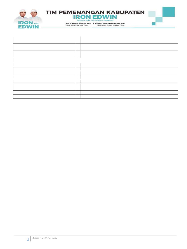 STTP Ibu Cabup Nomor 02 05 Oktober 2024 | PDF