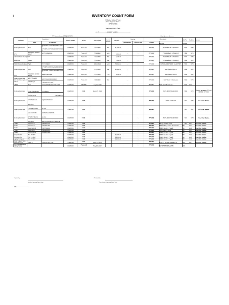 RPSMD | PDF