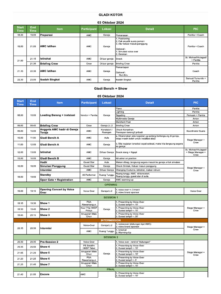 Konser AMC 2024 - Rundown Acara | PDF