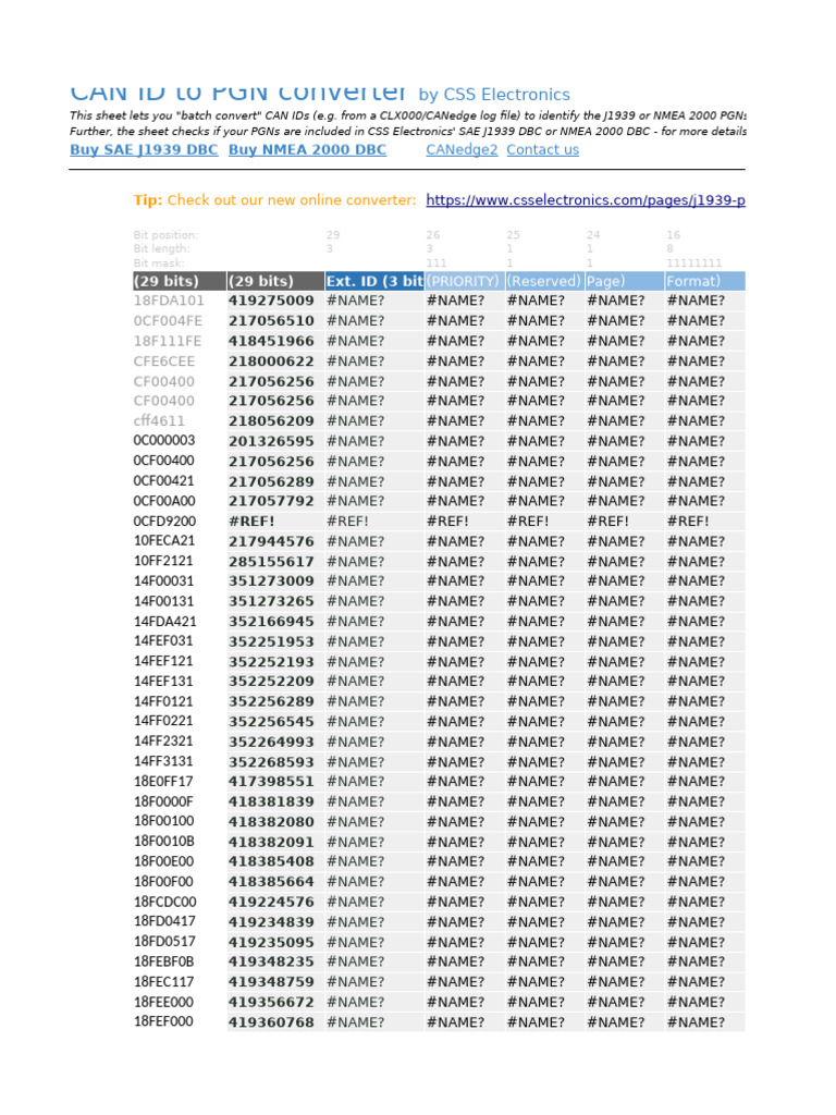 CAN ID To J1939 - N2K PGN Converter | PDF