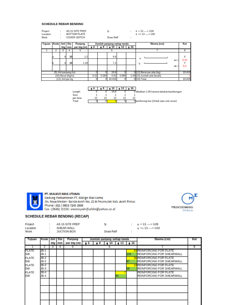 Schedule Rebar | PDF