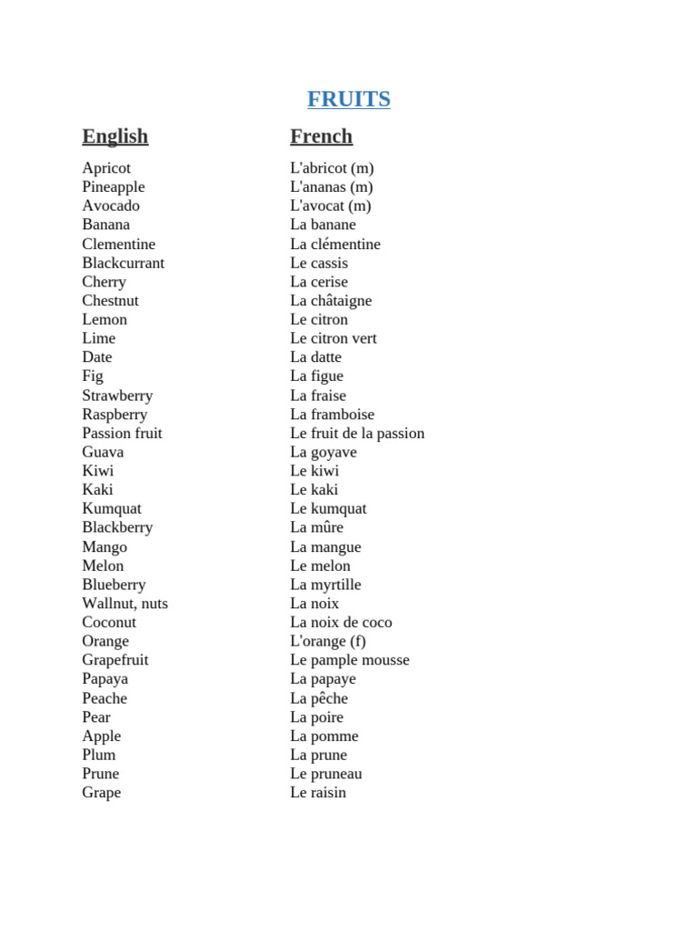 Fruits in French | PDF
