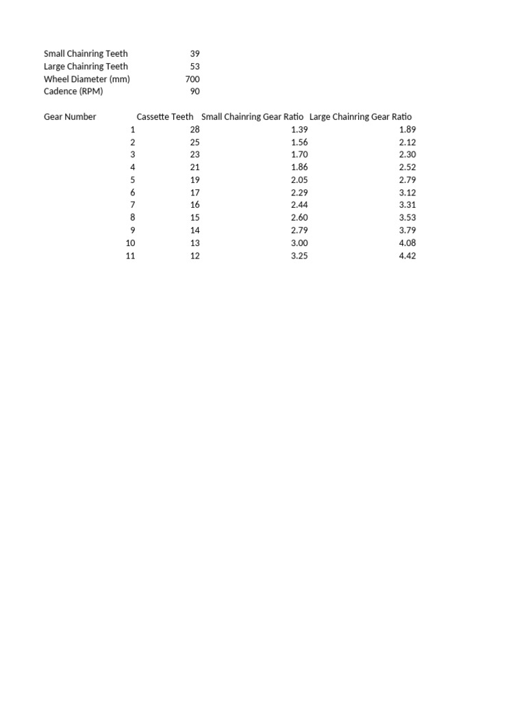 LAB 2. Entering and Formatting Formulars With Excel | PDF