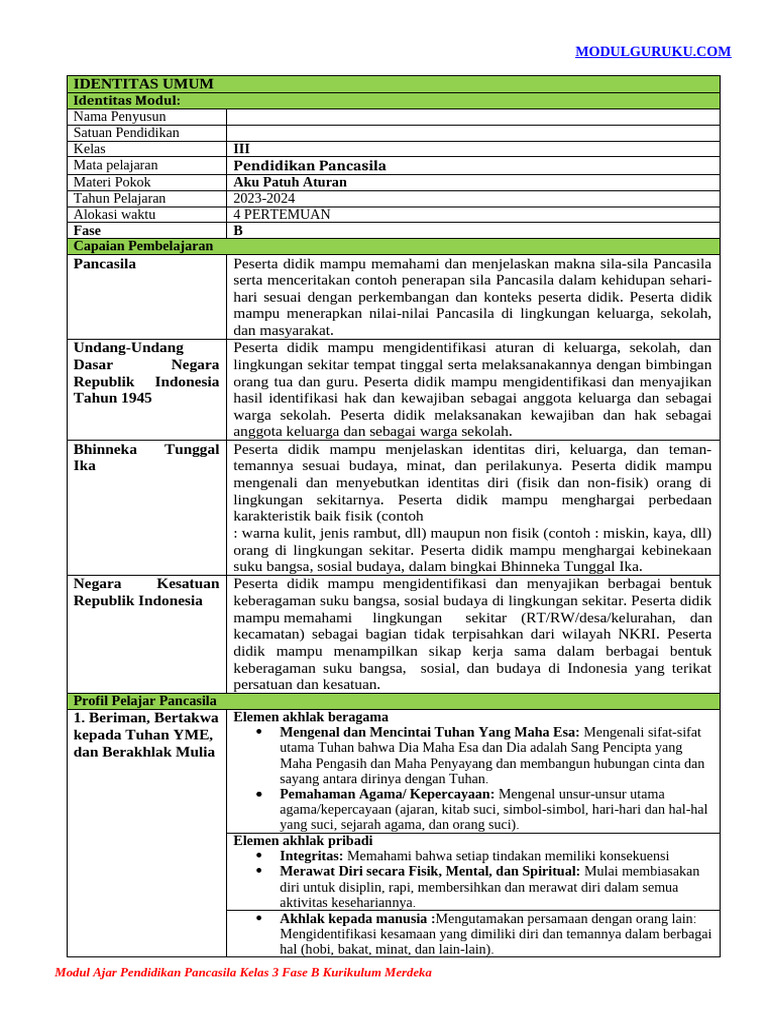 Modul Ajar Pendidikan Pancasila Kelas 3 Fase B Kurikulum Merdeka Bab 2 ...