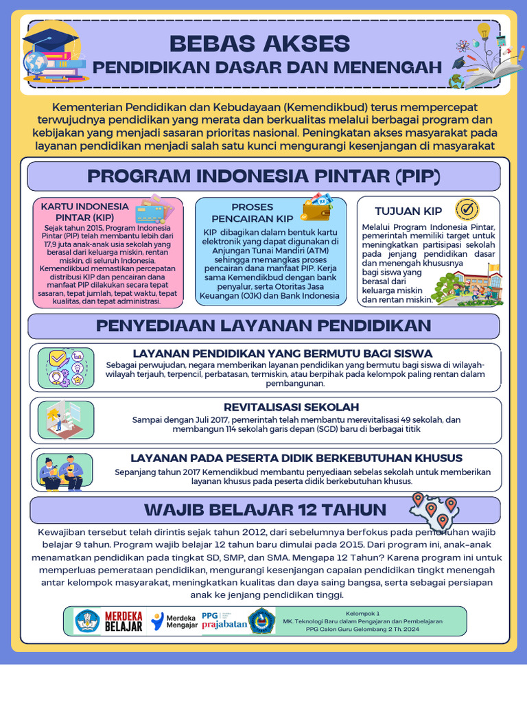 TBPP. Ruang Kolaborasi - Poster - Kelompok 1 | PDF | Kesehatan Holistik