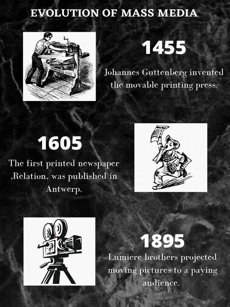 Evolution of Mass Media | PDF