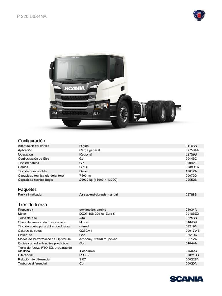 SCANIA P220 B6X4NA | PDF