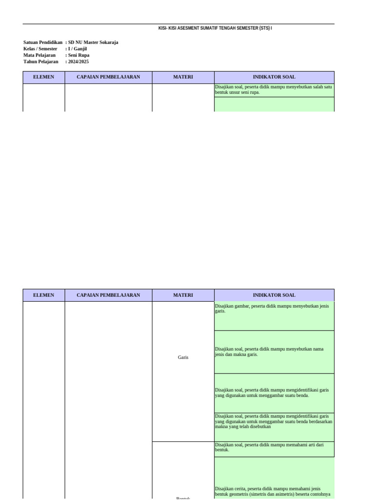Kisi-Kisi STS1 Senirupa K3 | PDF