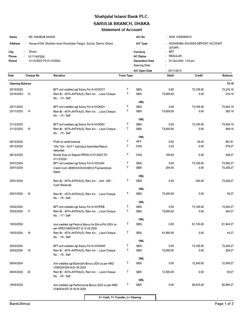 Shahjalal Islami Bank PLC. Sarulia Branch, Dhaka: Statement of Account ...
