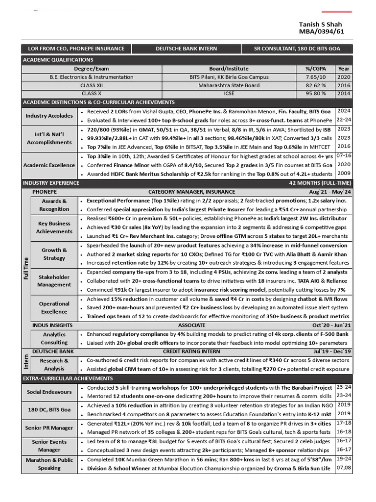 Resume Tanish+Shah Amazon | PDF
