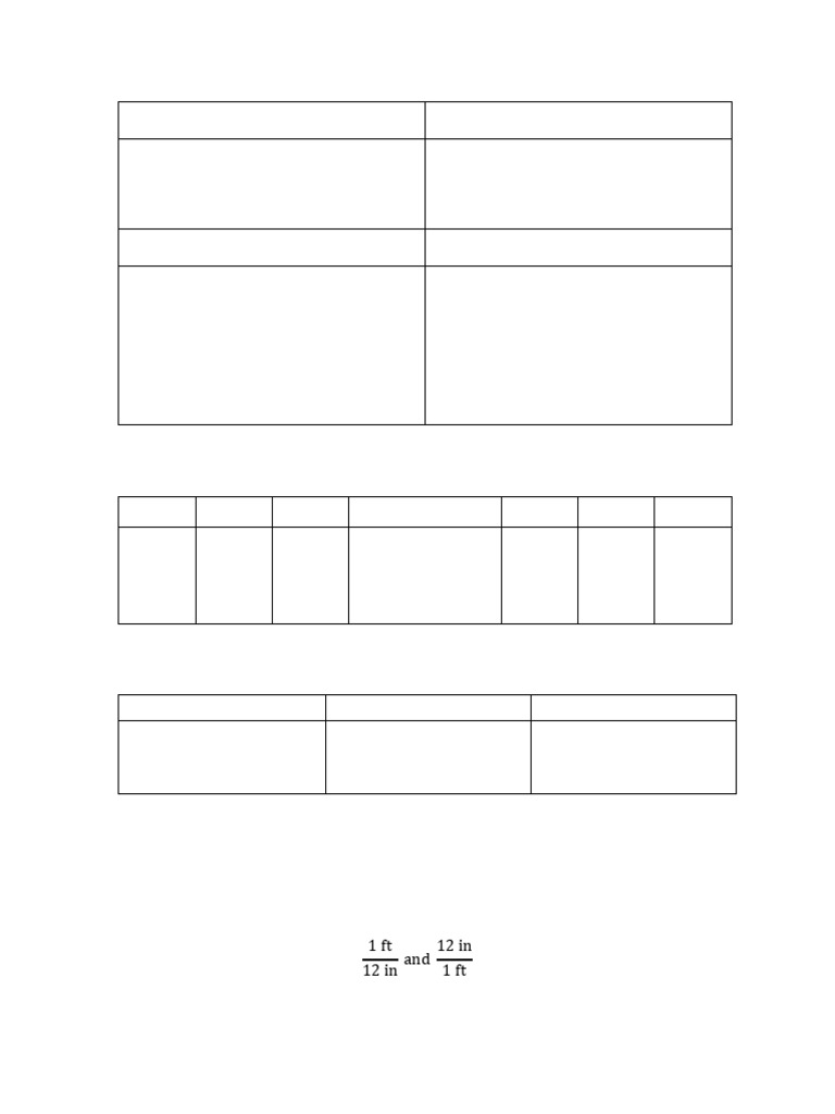 Unit Conversions 1219 | PDF