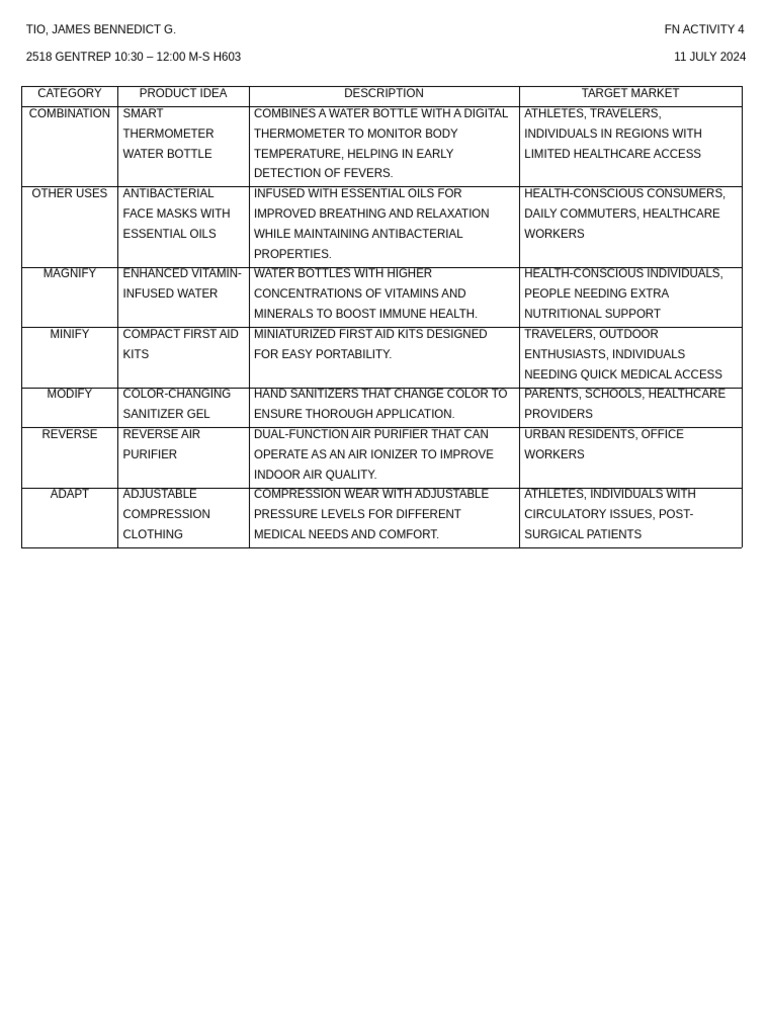 Gentrep FN Act 4 | PDF