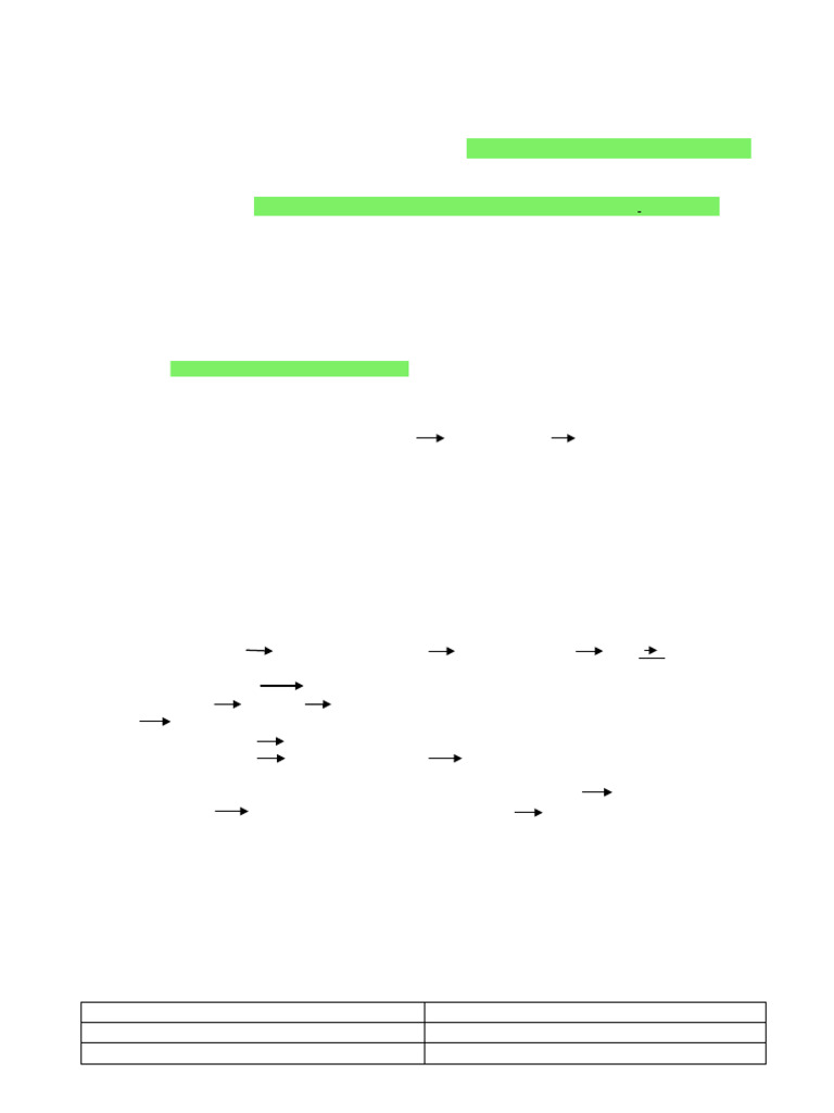 Experiment_no_4_b_DSC_analysis | PDF