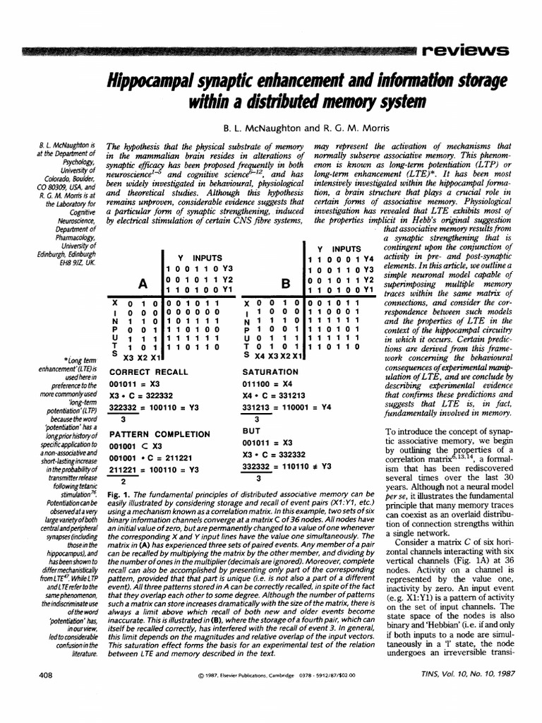 Hippocampal Synaptic Enhancement and Information Storage Within a Distributed Memory System | PDF