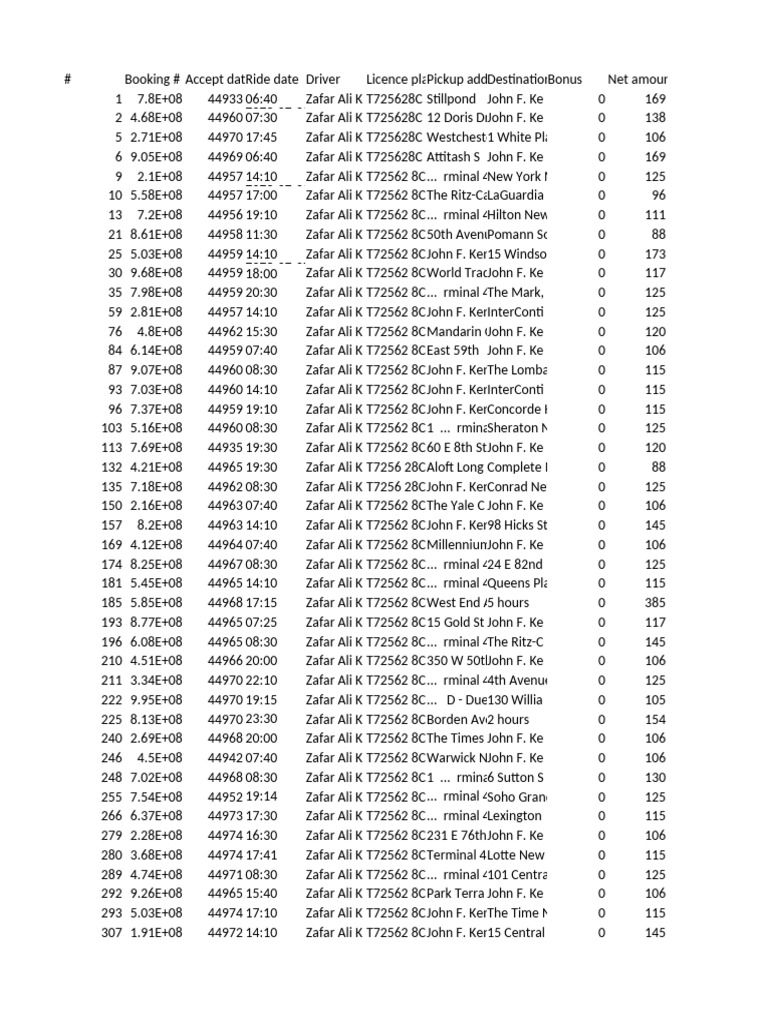 Zafar Ali Khan | PDF