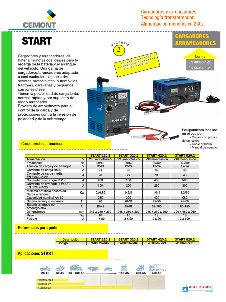 CARGADORES ARRANCADORES - Cemont | PDF | Transformador | Tecnología
