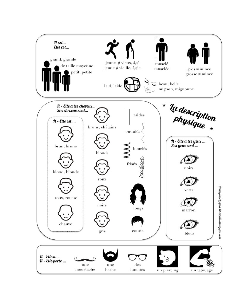 Dossier description physique | PDF