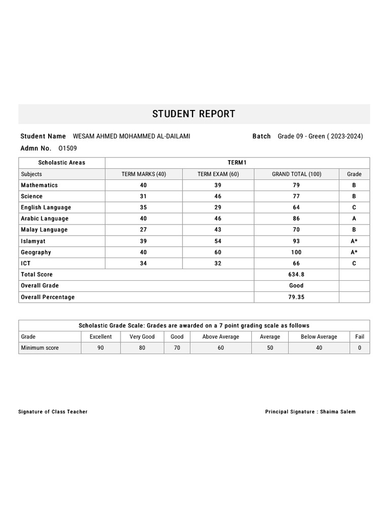 TERM1 Report-2 | PDF