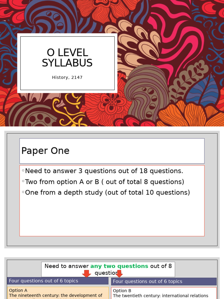 O Level Syllabus - For Exam 2025 | PDF