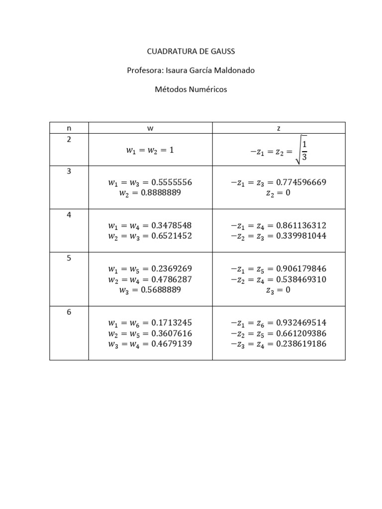 Cuadratura de Gauss | PDF