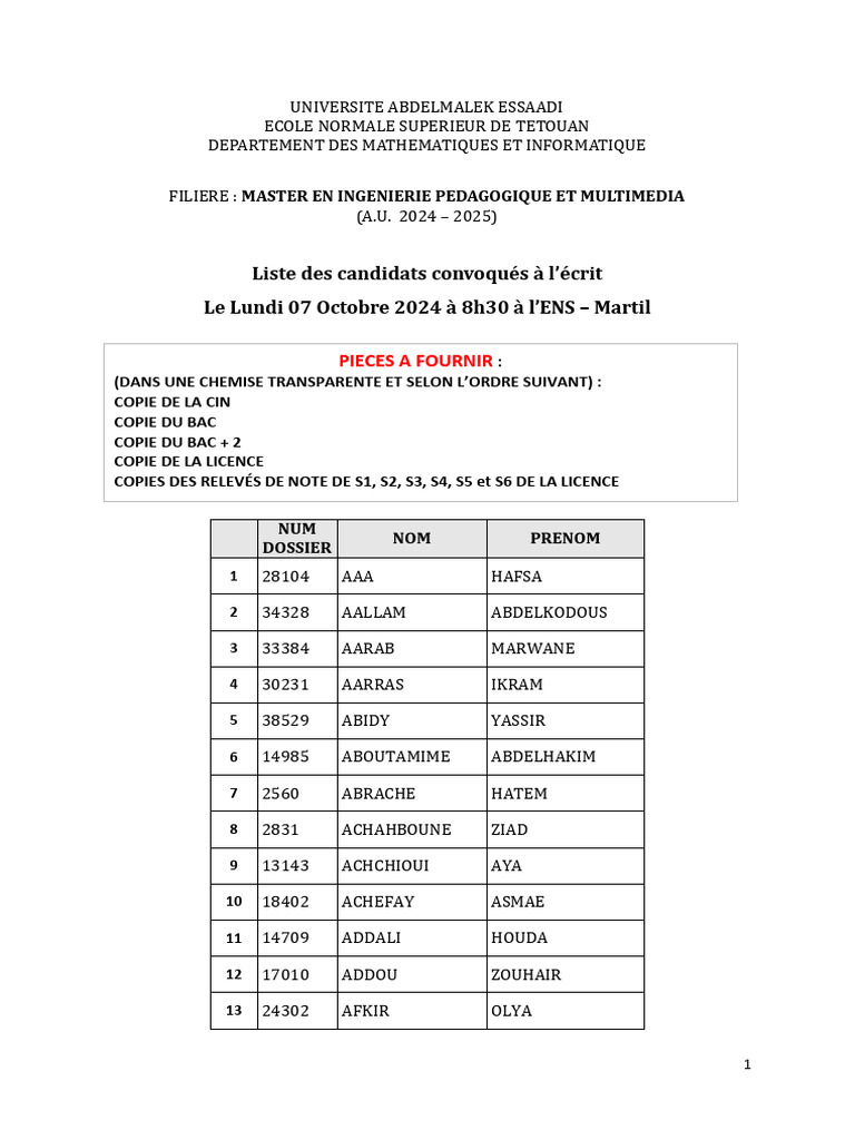 Liste Des Convoques A Lecrit IPM Affichage 2024 | PDF
