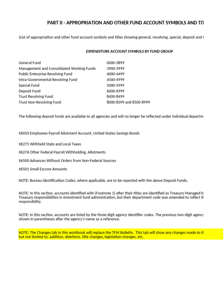 Fastbook May 2024 Part2 | PDF