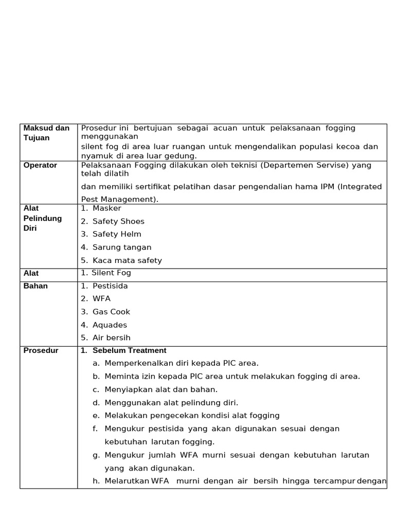 04. SOP Fogging dengan menggunakan silent fog (1) | PDF