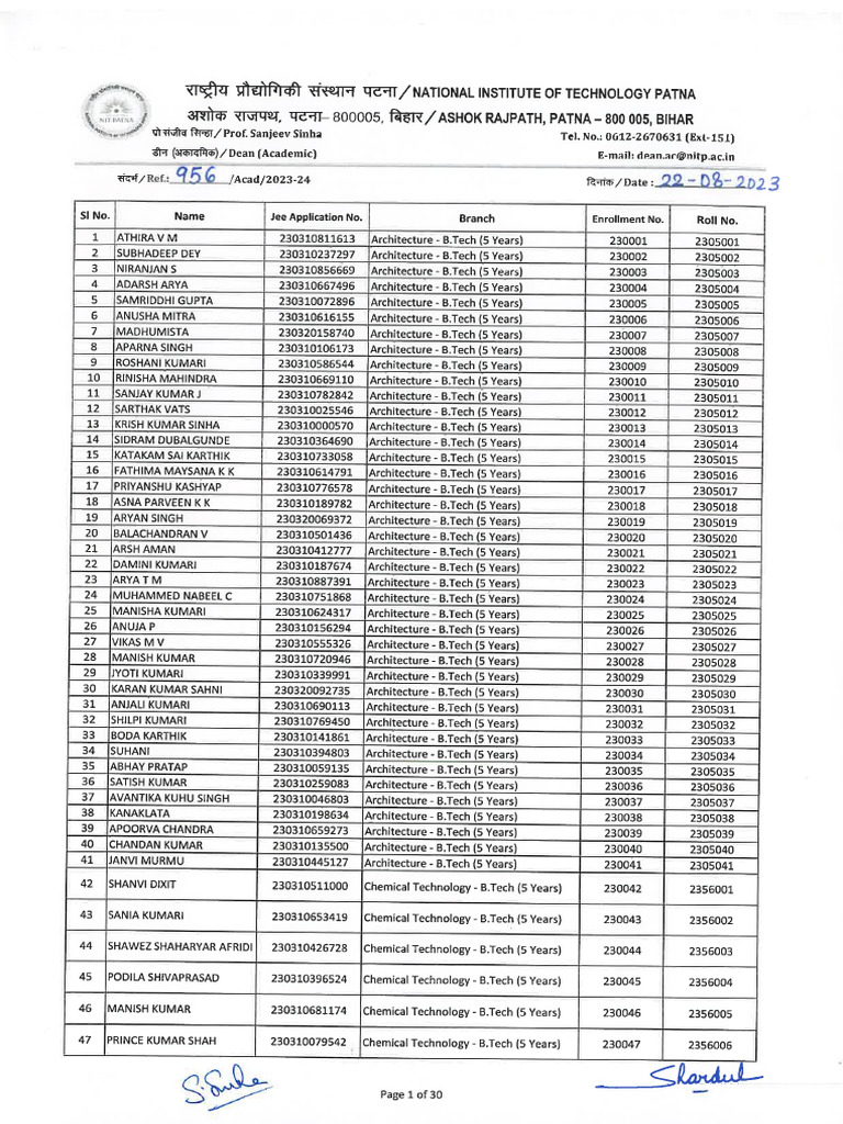 UG Roll Enroll Assignment (1) | PDF