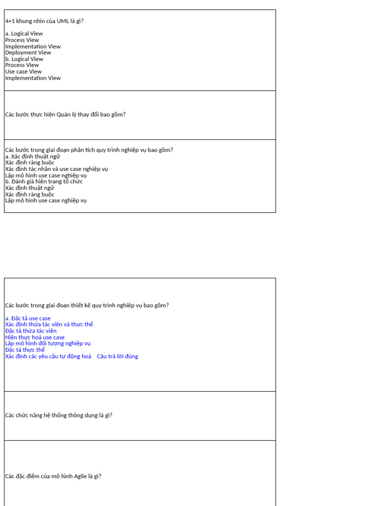 T NG Ôn Thi 7.2 HK7 11-01-2022 (2 Môn) | PDF