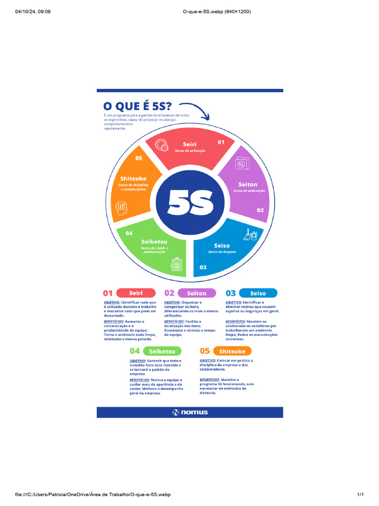 O Que e 5S | PDF