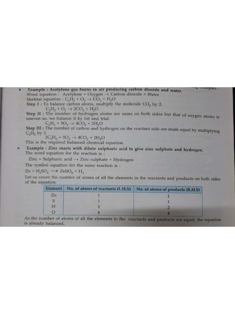 Balancing Equation Examples Class 10 | PDF