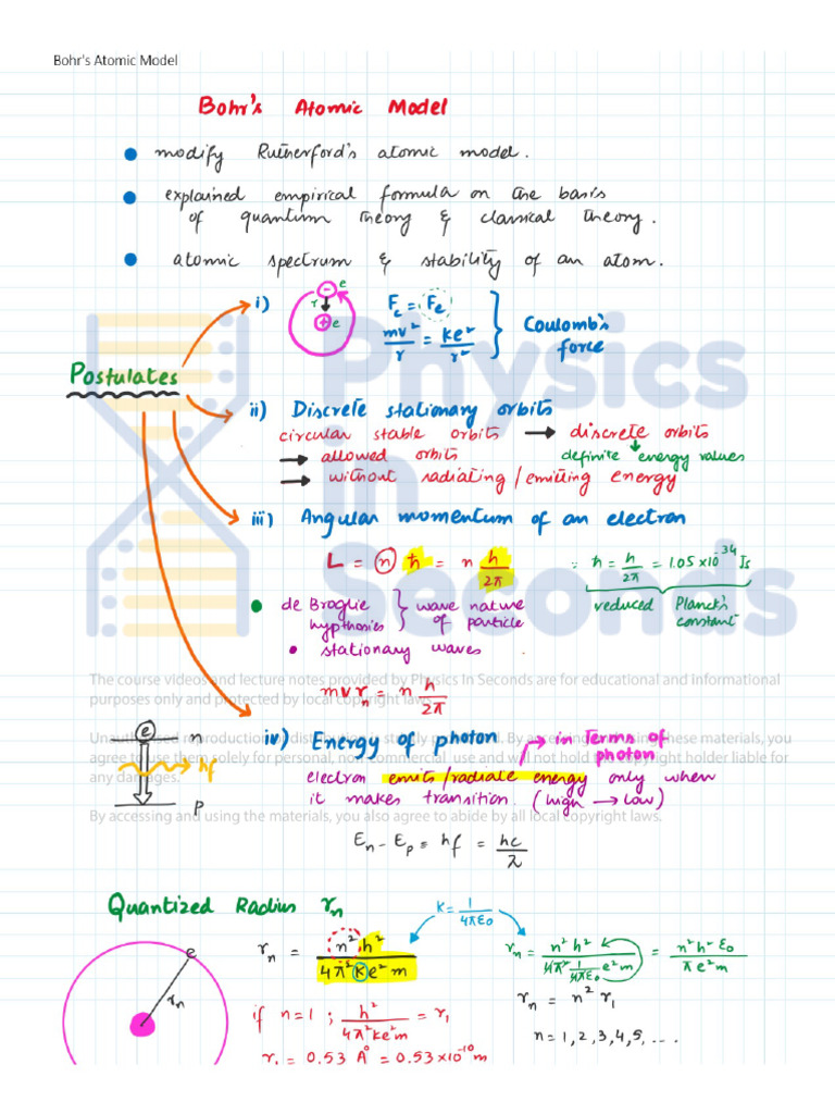 5.2 - Bohr - S Atomic Model | PDF