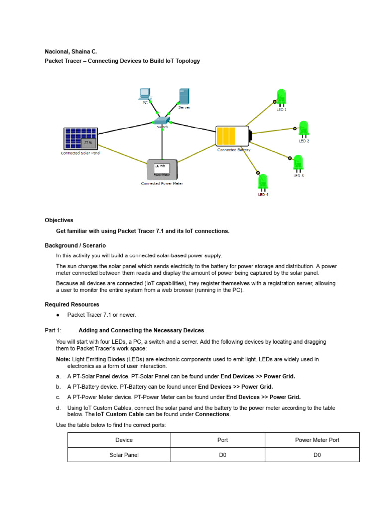 IOT Lab3 | PDF