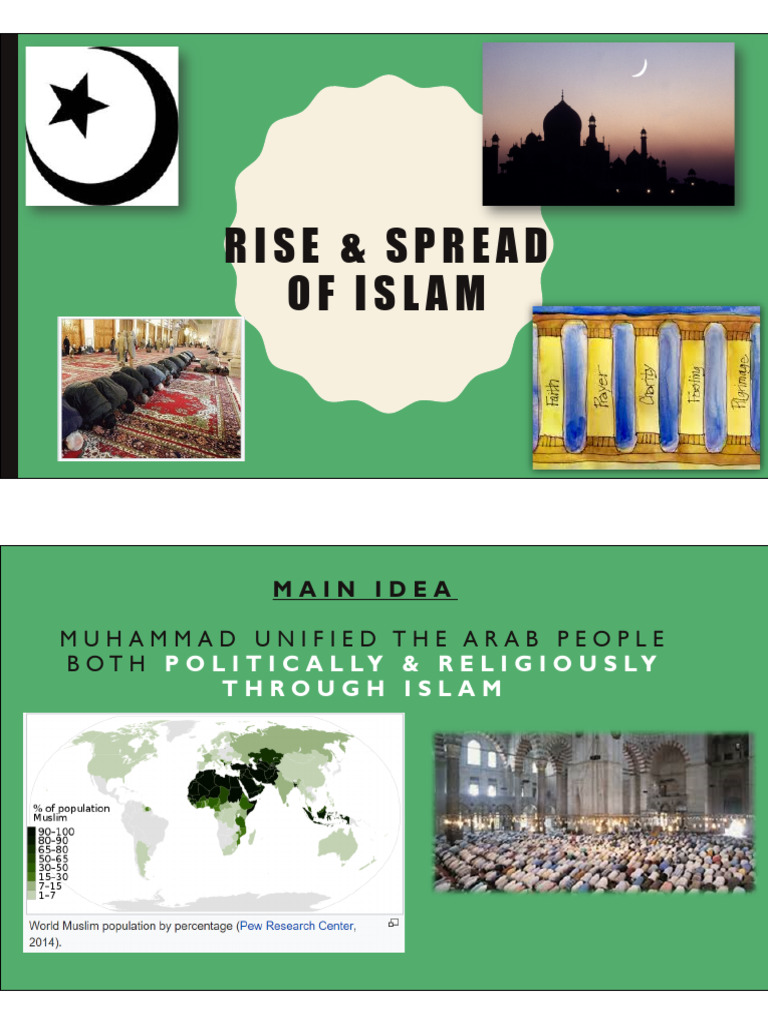 Chapter 2 Rise and Spread of Islam History | PDF