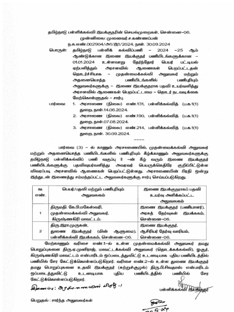 JD - Promotion Order | PDF