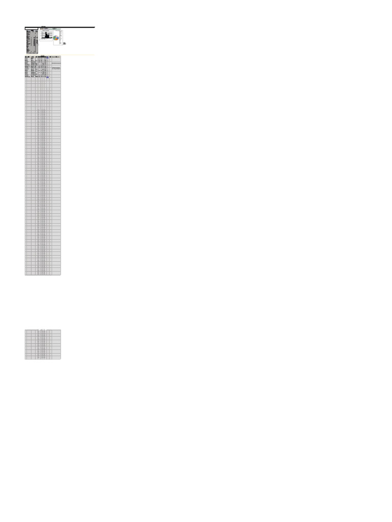 Refurb Planner | PDF