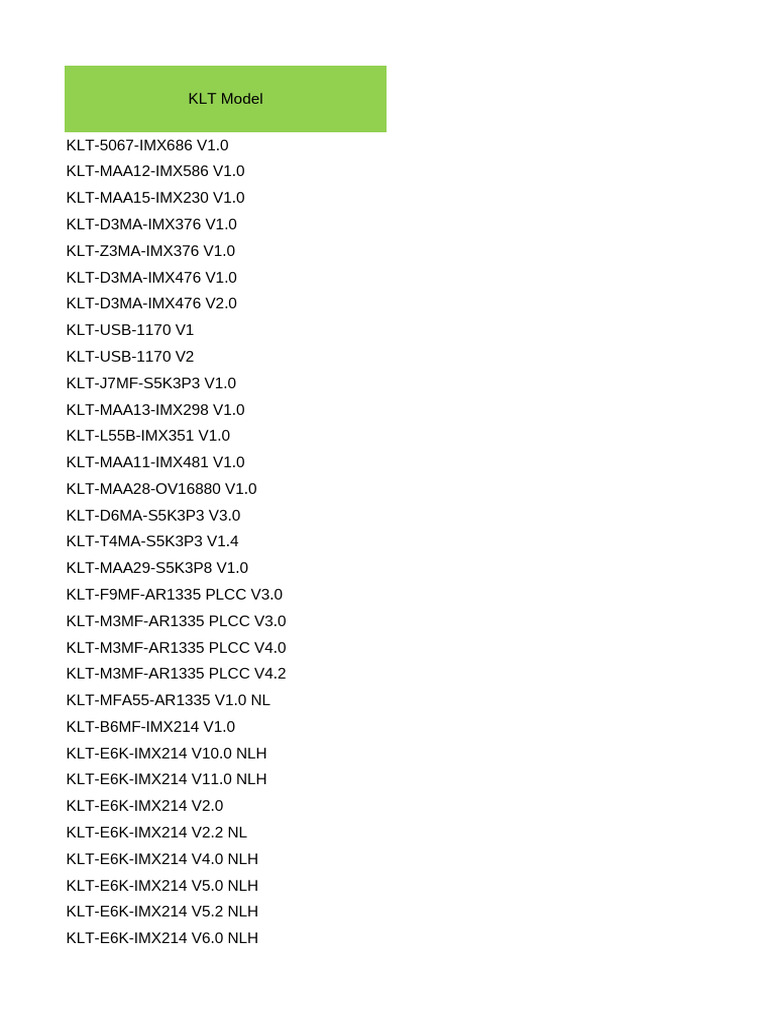 KLT Cameras English | PDF