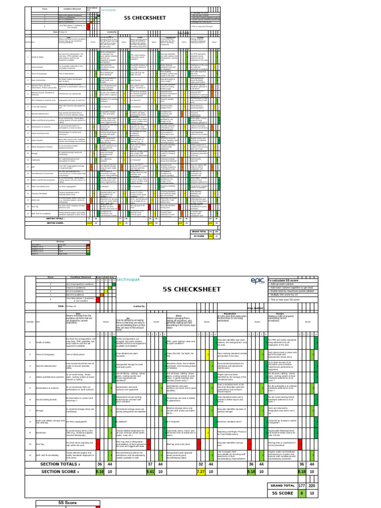 5S Checklist Updated | PDF