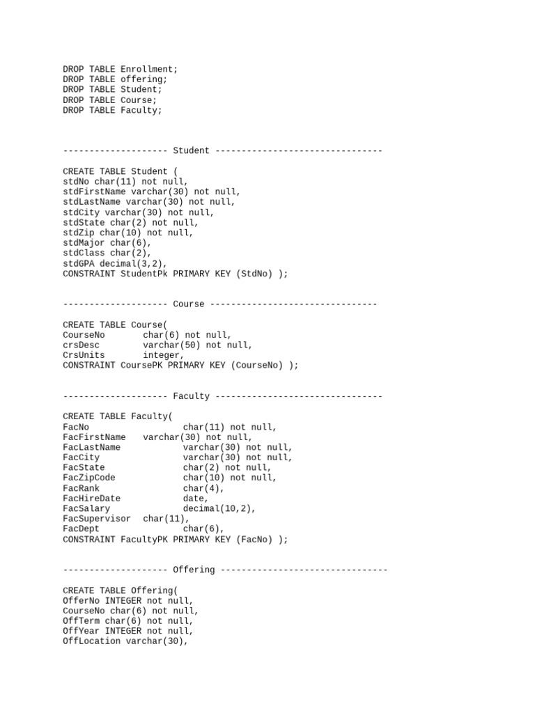 Univ DBCreate Statements | PDF