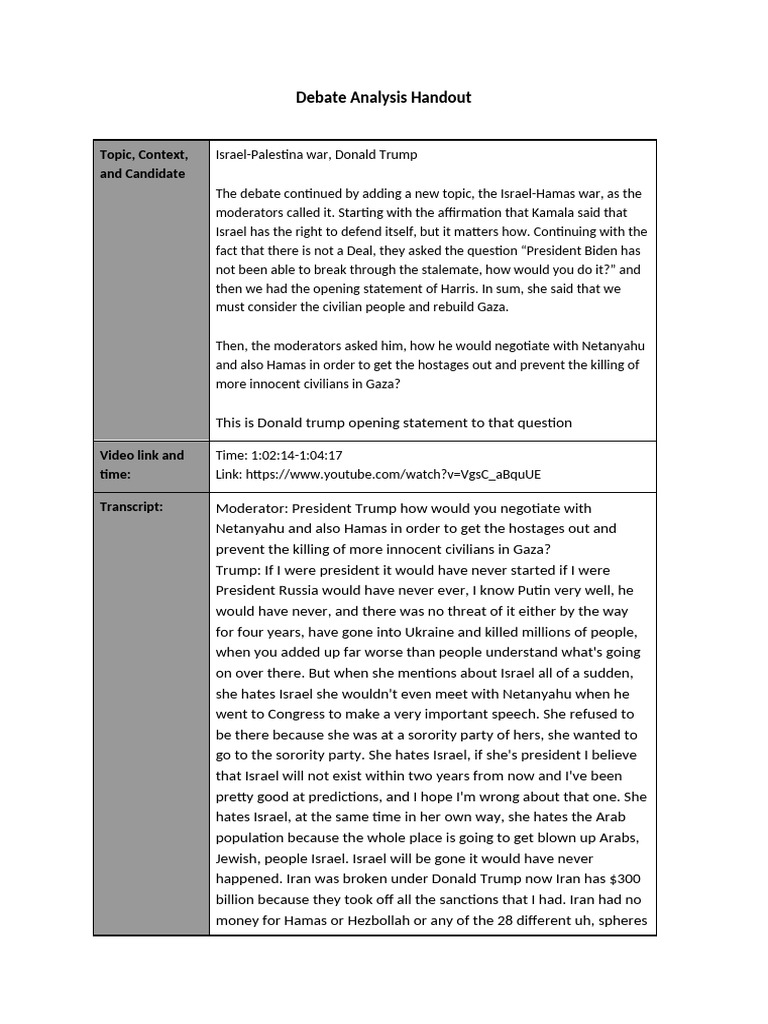 Debate Analysis Handout - Trump and Israel-Palestina War | PDF